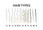 What Is Your Afro Hair Type? 4A/4B/4C – Jusebeauty Blog