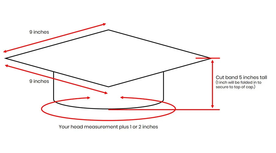 Graduation Cap Dimensions Graduation Cap STANDARD Red